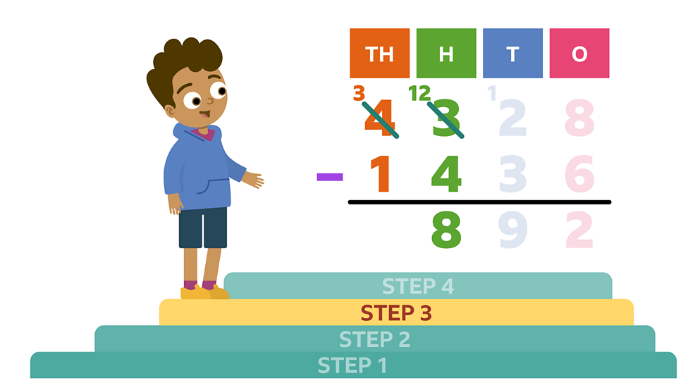 Subtract up to 4-digit numbers - Maths - Learning with BBC Bitesize