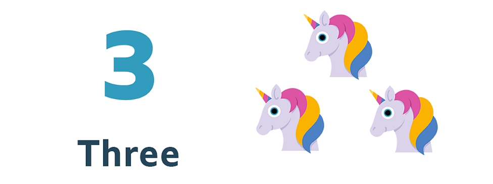 Representing numbers to 10 - KS1 Maths - BBC Bitesize