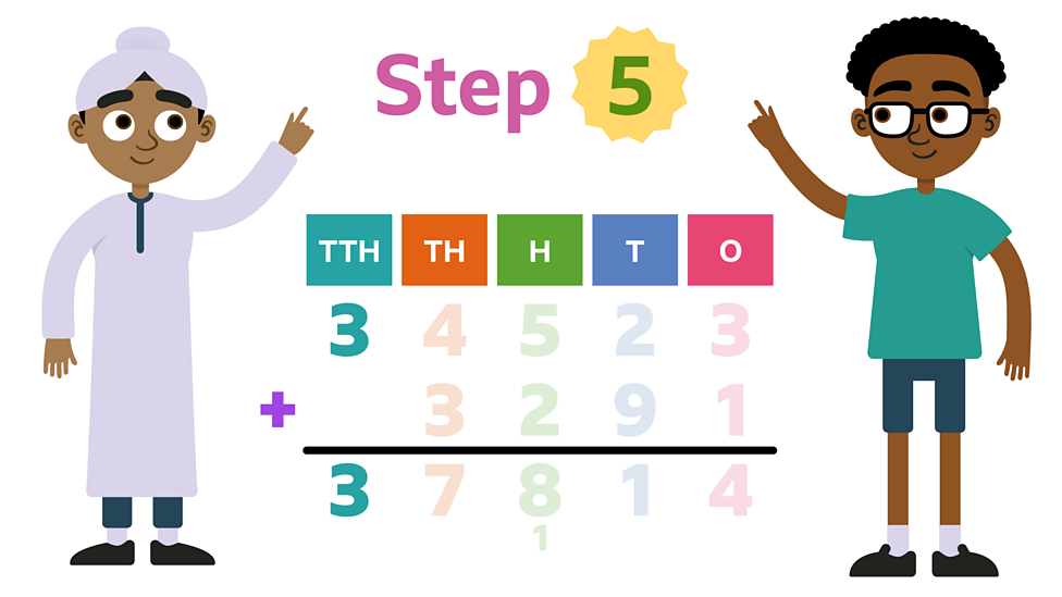 Add numbers with 4 digits or more together - KS2 Maths - Learning with ...