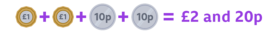 Combining coins - KS1 - Year 2 - BBC Bitesize