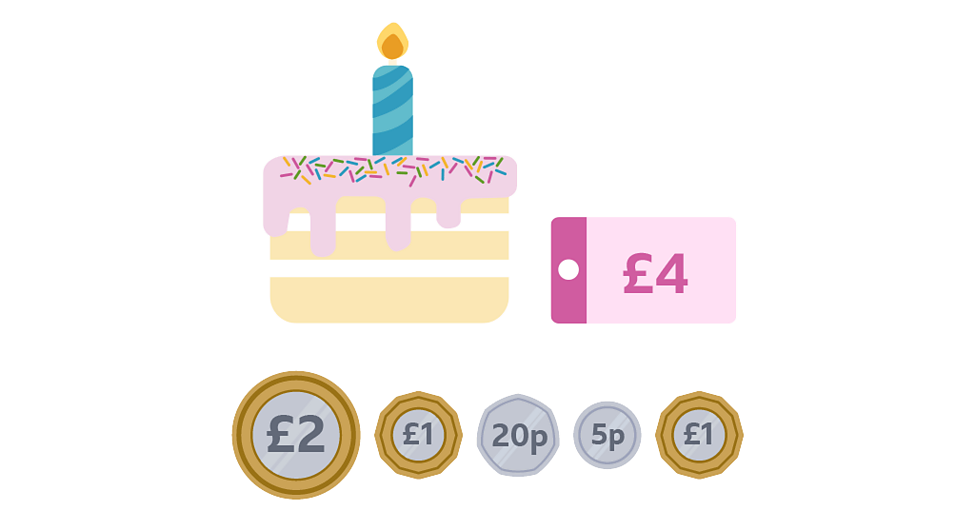Combining coins - KS1 - Year 2 - BBC Bitesize