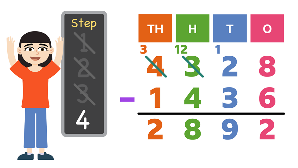 Subtract more than 4-digit numbers - KS2 Maths - Learning with BBC Bitesize