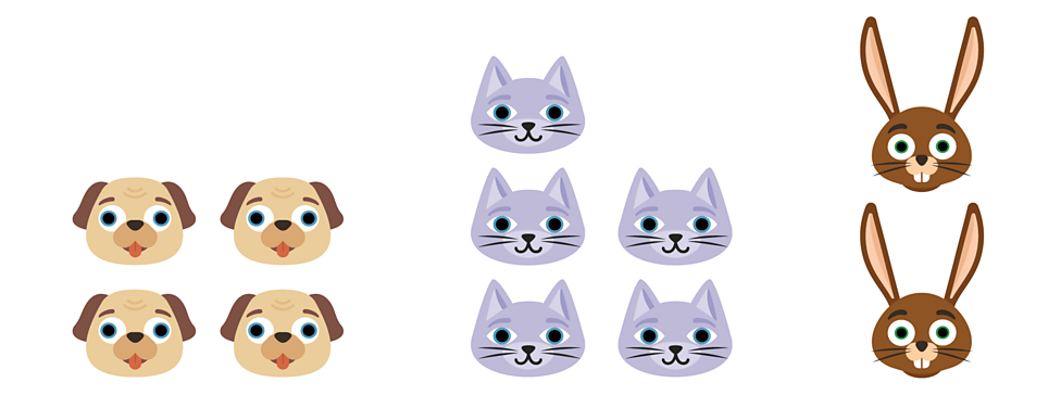 Converting between ratios, fractions and percentages - KS2 Maths ...