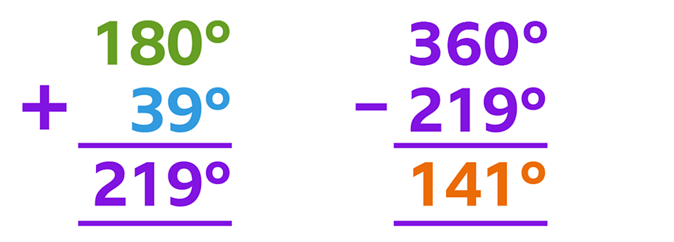 Calculate angles around a point - KS2 Maths - BBC Bitesize