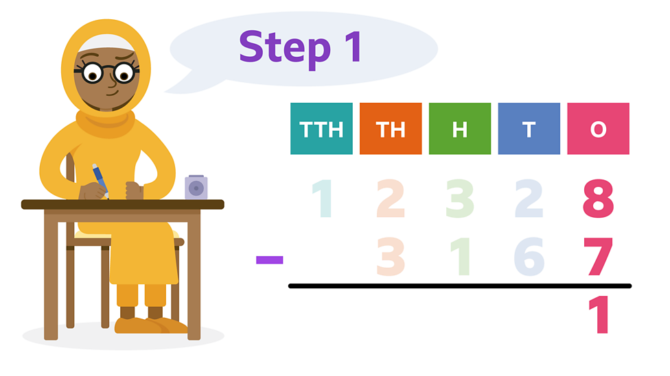 Subtract more than 4-digit numbers - KS2 Maths - Learning with BBC Bitesize