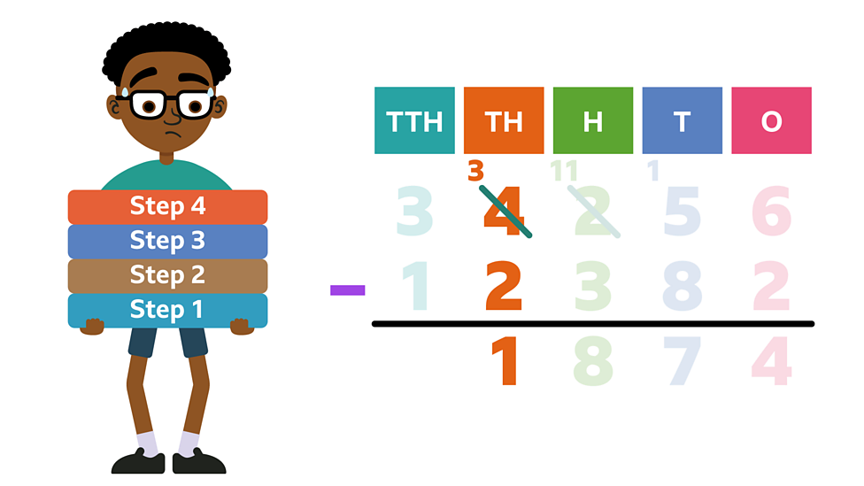 Subtract more than 4-digit numbers - KS2 Maths - Learning with BBC Bitesize
