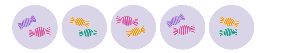 Divide by 2 - KS2 Maths - BBC Bitesize