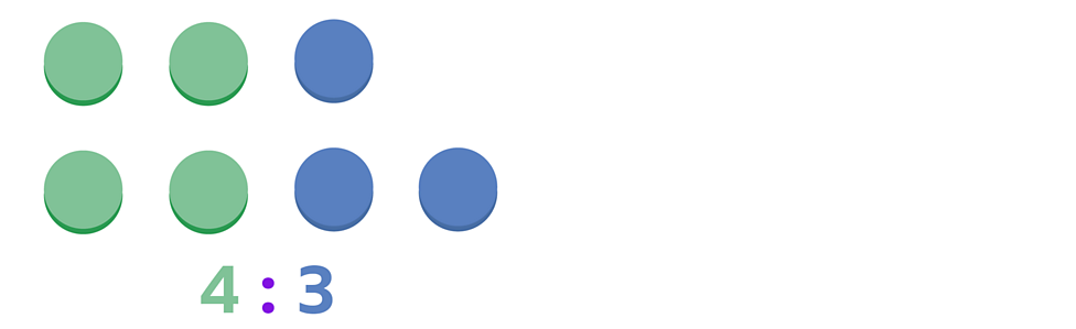 Converting between ratios, fractions and percentages - KS2 Maths ...