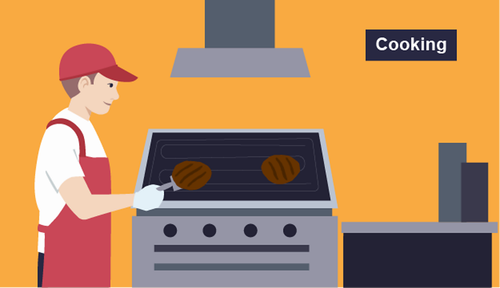 What is specialisation and the division of labour? - BBC Bitesize