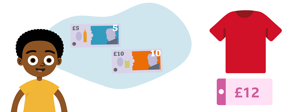 Giving change - KS2 Maths - Year 3 - BBC Bitesize