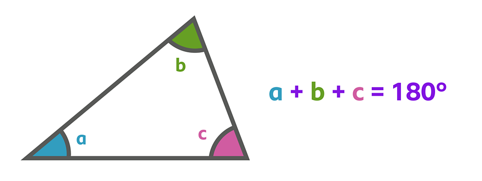 Types of triangle - KS2 Maths - Year 5 - BBC Bitesize