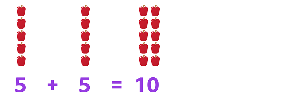 Doubling numbers - KS1 Maths - Year 2 - BBC Bitesize