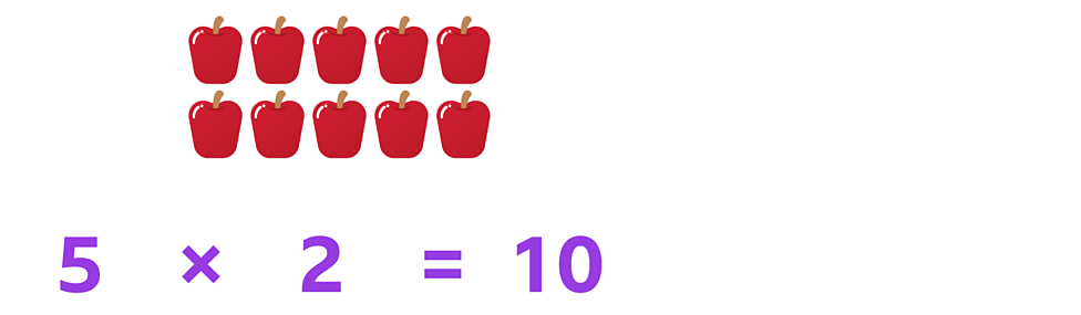 Doubling numbers - KS1 Maths - Year 2 - BBC Bitesize