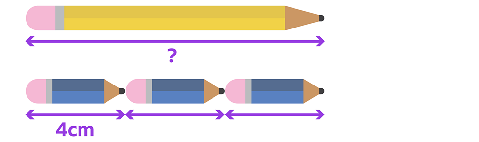 Multiplication as scaling – KS2 Maths resources for Year 4 - BBC Bitesize