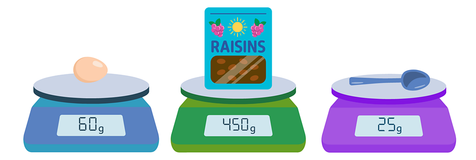 Measuring mass in grams - KS1 Maths resources for Year 2 - BBC Bitesize