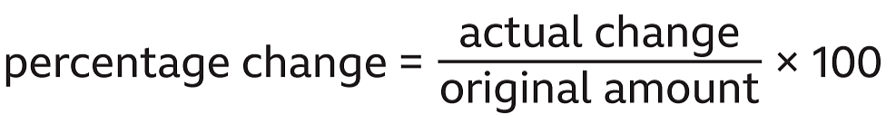 Percentage change - BBC Bitesize