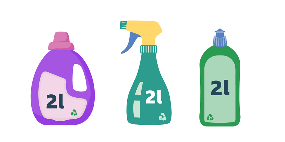Measuring in litres - KS2 Maths resources for Year 2 - BBC Bitesize