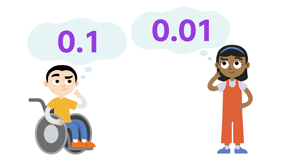What are decimals? - KS2 Maths resources for Year 4 - BBC Bitesize