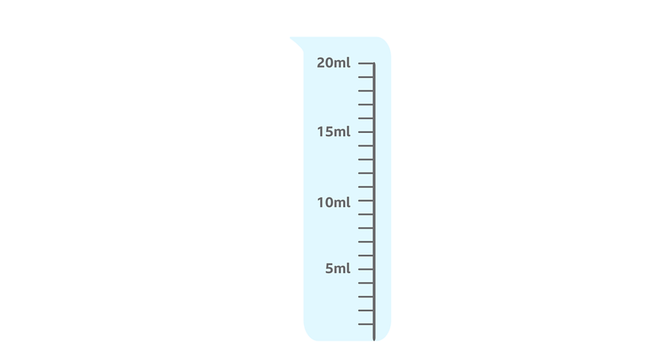 Measuring in millilitres - KS2 Maths resources for Year 2 - BBC Bitesize