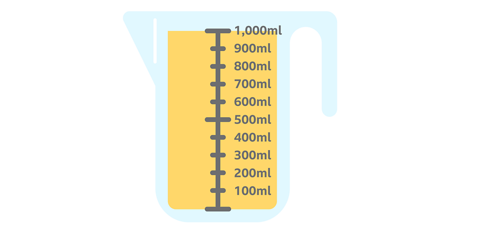 Measuring in millilitres - KS2 Maths resources for Year 2 - BBC Bitesize