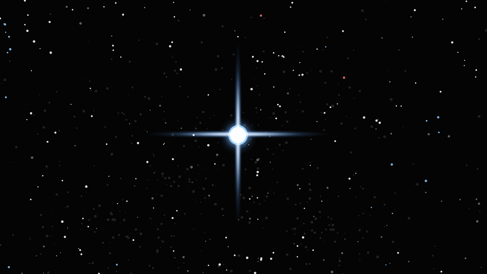 Asteroids, comets, supernovas and stars – KS2 Science curriculum - BBC ...