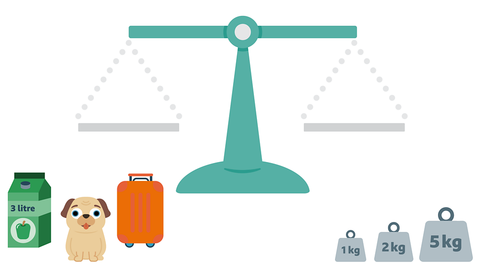 Measuring mass in kilograms - – KS1 Maths resources for Year 2 - BBC ...