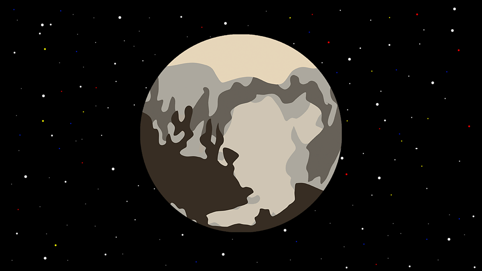 What is the Solar System? – KS2 Science curriculum - BBC Bitesize