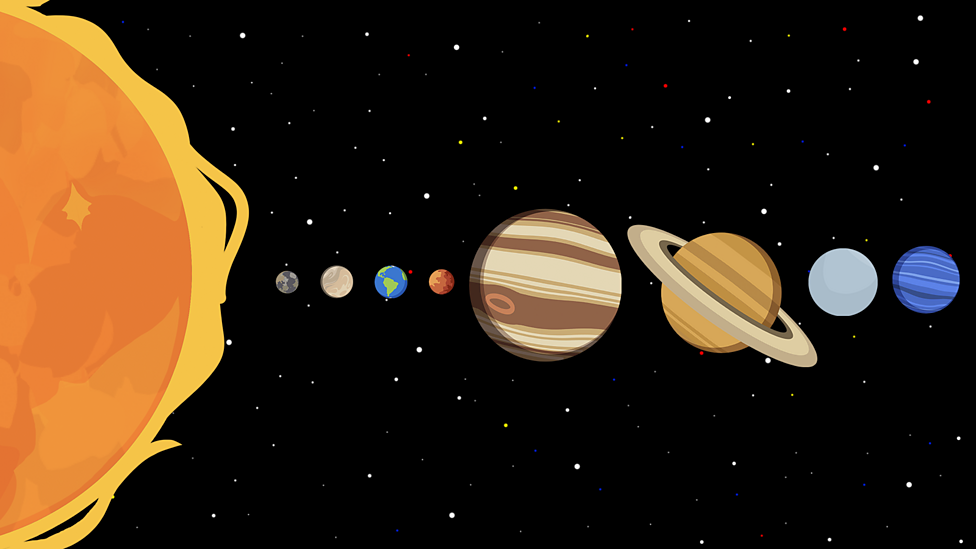 Earth and space - Year 5 Science - BBC Bitesize