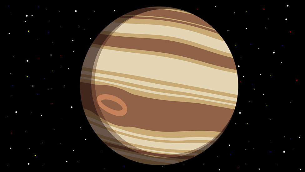 What are the gas planets? – KS2 Science curriculum - BBC Bitesize