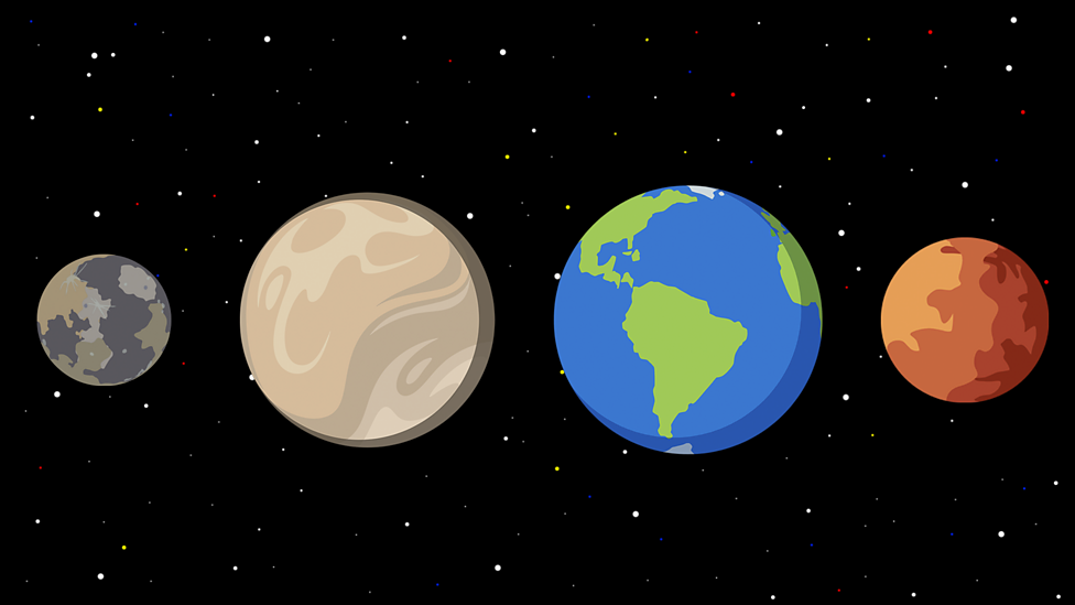 Earth and space - KS2 Science - BBC Bitesize