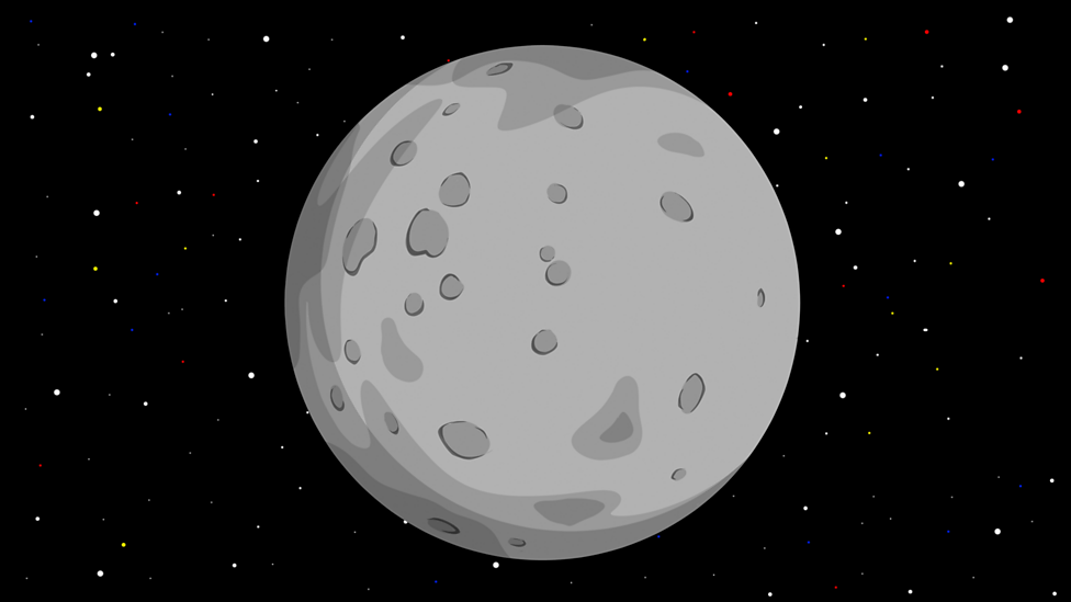 What are the gas planets? – KS2 Science curriculum - BBC Bitesize