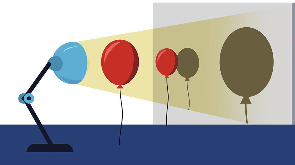 Light and shadows – KS2 Science curriculum - BBC Bitesize