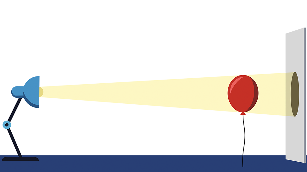 Light and shadows – KS2 Science curriculum - BBC Bitesize