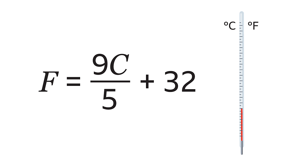 How to use formulae - GCSE Maths Revision - BBC Bitesize