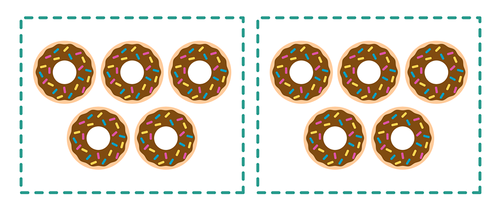 Repeated addition and multiplication - KS1 Maths resources for Year 2 ...