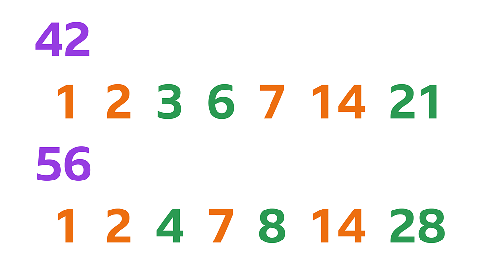 Prime numbers - KS2 Maths resources for Year 6 - BBC Bitesize