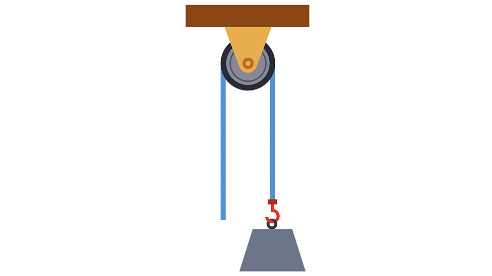 Pulleys, levers and gears – KS2 Science curriculum - BBC Bitesize