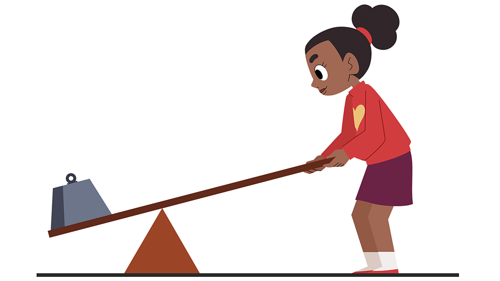 Pulleys, levers and gears – KS2 Science curriculum - BBC Bitesize
