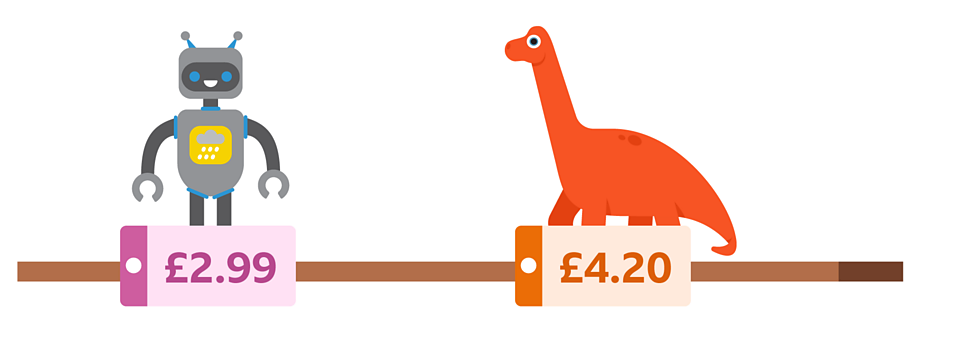 Estimating money - Maths Collection - Learning with BBC Bitesize. - BBC ...
