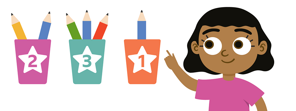 Ordering numbers - KS1 Maths - BBC Bitesize