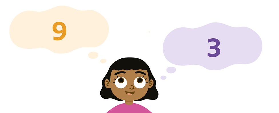 Ordering numbers - KS1 Maths - BBC Bitesize