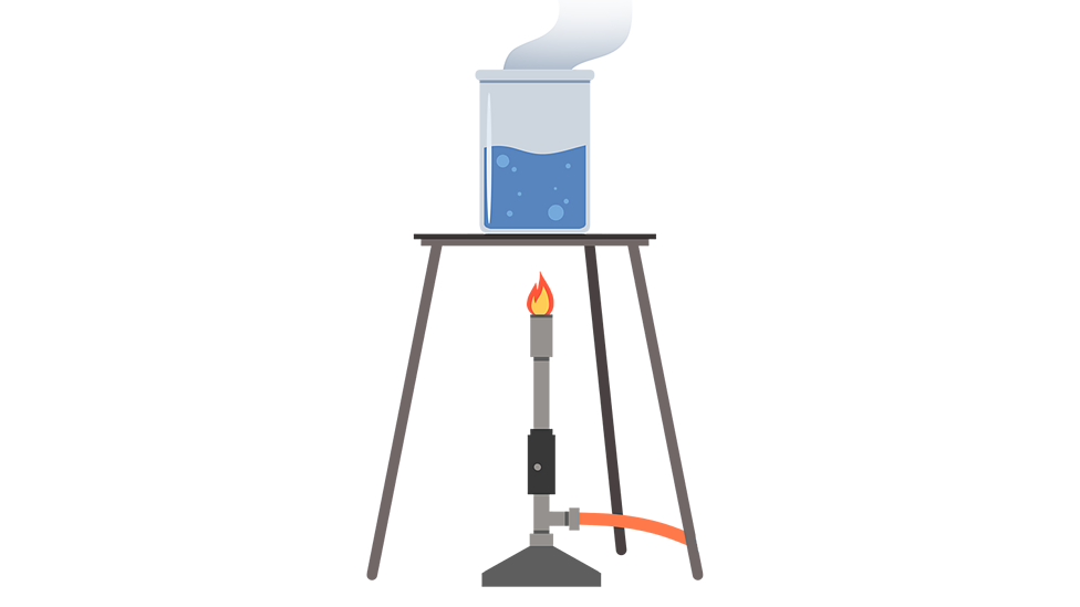 Dissolving – KS2 Science curriculum - BBC Bitesize