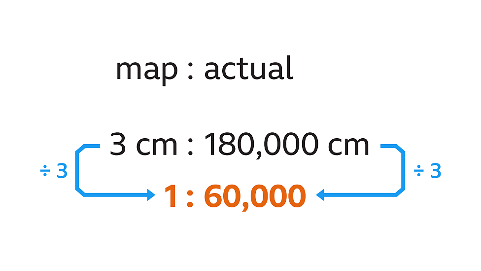 Scale drawings and maps - BBC Bitesize
