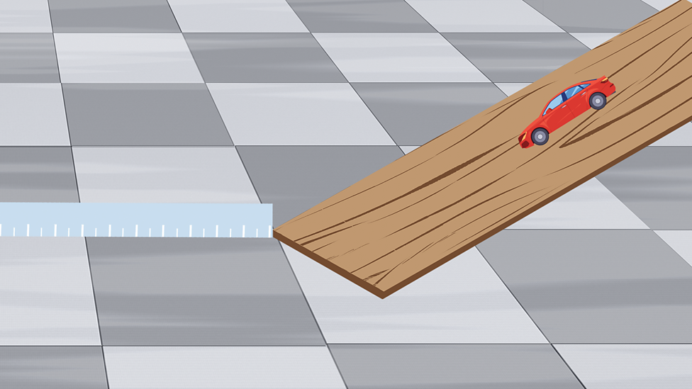 Planning experiments and variables – KS2 Science curriculum - BBC Bitesize