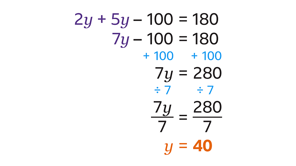 How to solve one- and two-step linear equations - GCSE Maths Revision ...