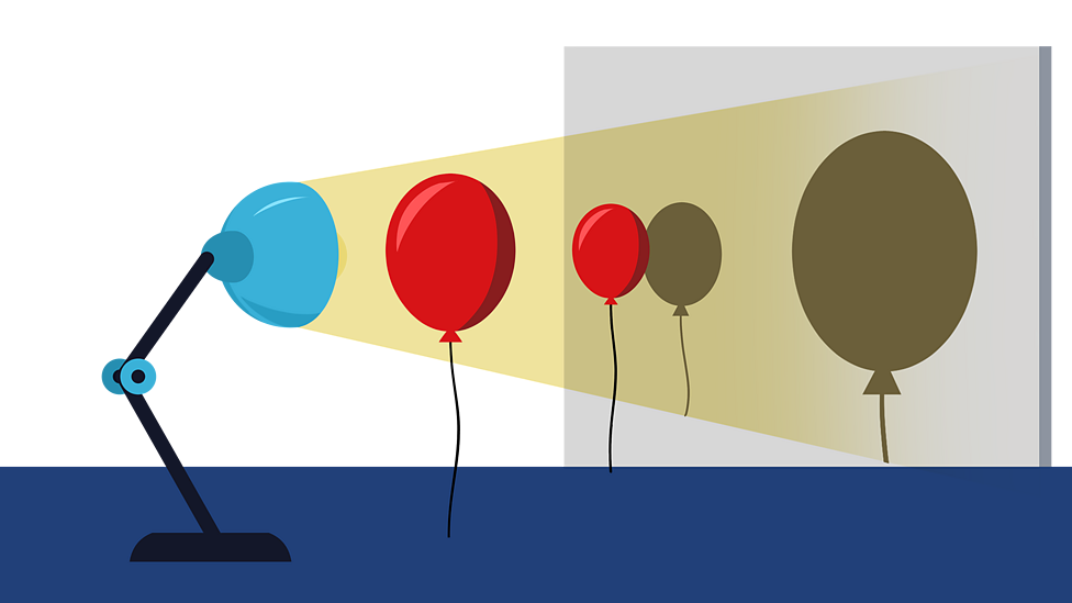 Why are shadows made? – KS2 Science curriculum - BBC Bitesize