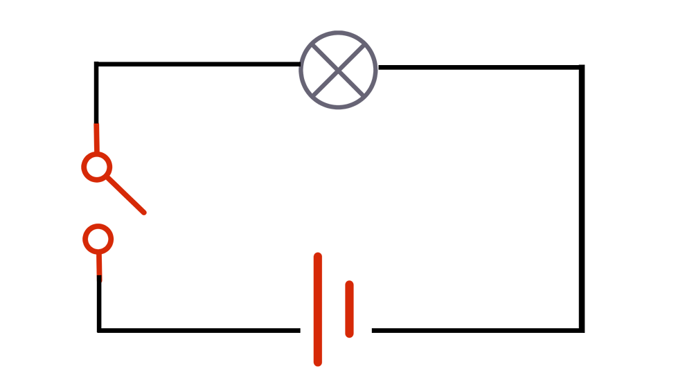 Circuit symbols – KS2 Science curriculum - BBC Bitesize