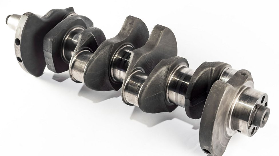 Mechanical control systems - GCSE Design and Technology - BBC Bitesize