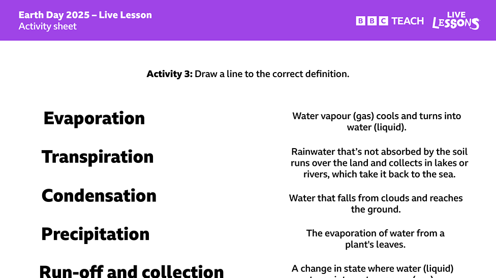 Earth Day 2025 – Live Lesson - BBC Teach