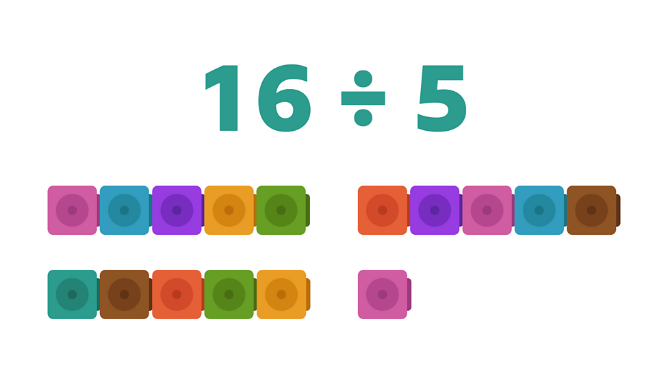What are multiples? - KS2 Maths resources for Year 3 - BBC Bitesize